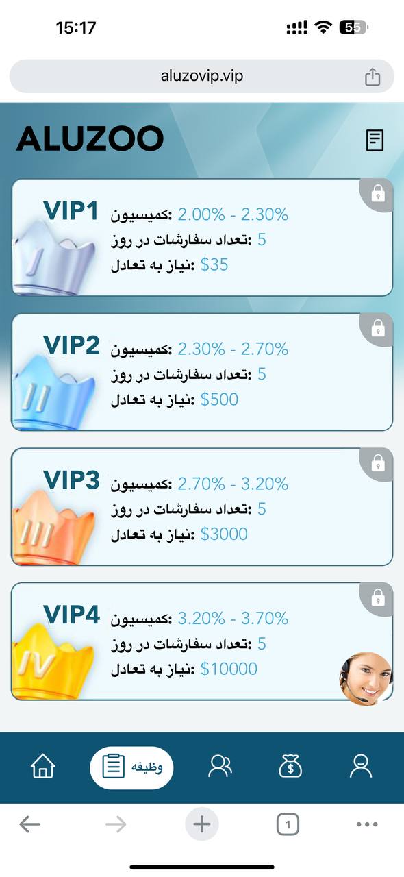 سایت آلوزو(aluzoo) ورود و آموزش ثبت‌نام و برداشت درآمد